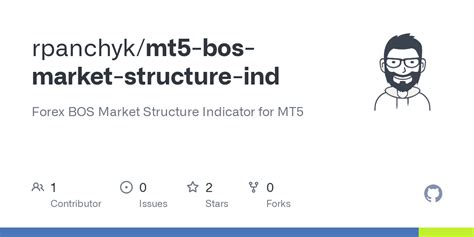 Github Rpanchyk Mt5 Bos Market Structure Ind Forex Bos Market Structure Indicator For Mt5