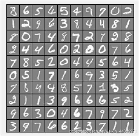 Matlab吴恩达机器学习编程练习ex3：多分类与神经网络multi Class Classiﬁcation And Neural Networks吴恩达 Machine Learning