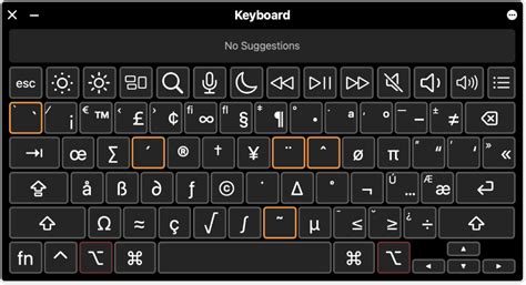 Mac Keyboard Symbols Top 10 Greatest Mac Keyboard Shortcuts Of
