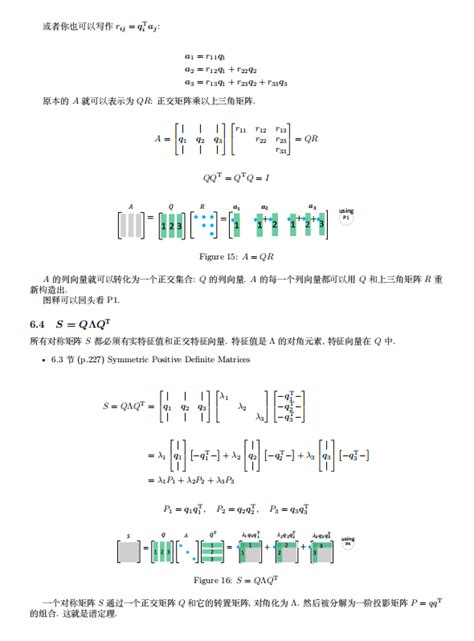线性代数的艺术完整版PDF 知乎