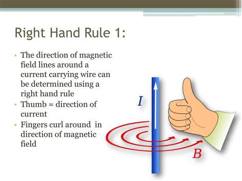 Ppt Understanding Magnetism A Comprehensive Overview Powerpoint