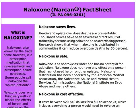 Naloxone Narcan Fact Sheet Pinned By The You Are Linked To Resources For Families Of People