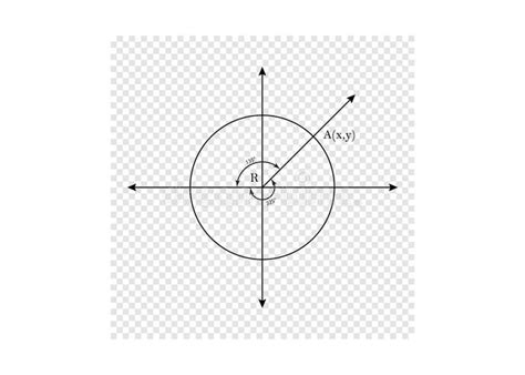 Circle With Cartesian Axes Polar Coordinates Diagram Showing Angle And Radius Stock Vector