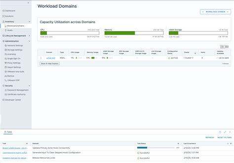 Vcf Stretched Cluster