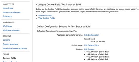 Qa By Passion Test Case Management Using Jira Customization