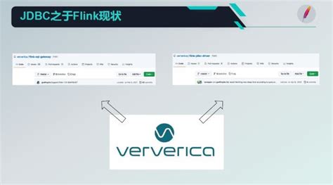大数据 T3 出行 Apache Kyuubi Flink Sql Engine 设计和相关实践 网易数帆 网易数帆 网易数帆社区专栏