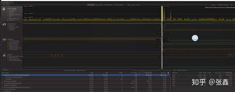 【厚积薄发】关于lzma和lz4压缩的疑惑解析 知乎