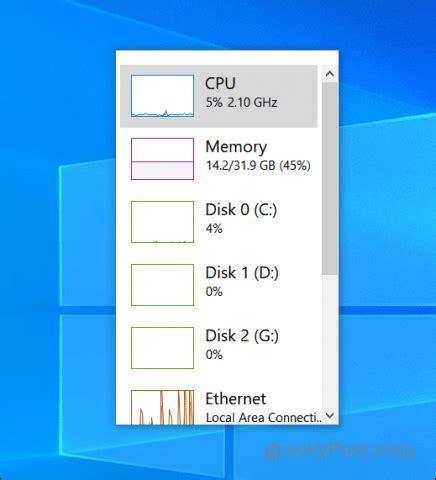 How To Display Hidden Performance Panels On Windows 10