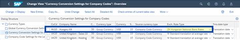 Currency Conversion With Prescribed Exchange Rates SAP Community