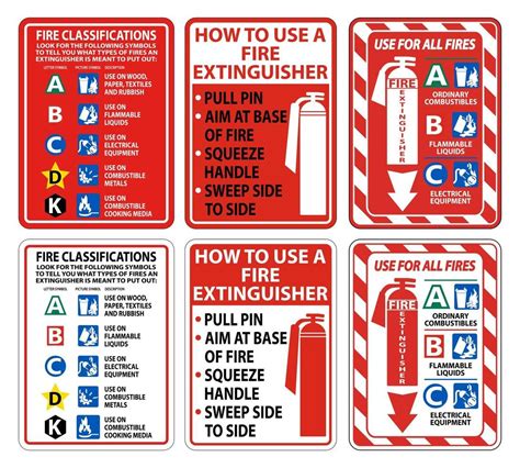 Download Fire Extinguisher Instructions Label Set For Free Artofit