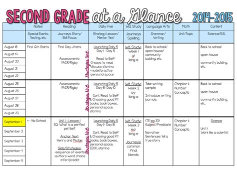 53 Printable 2nd Grade Class Schedule Template With Stunning Design For