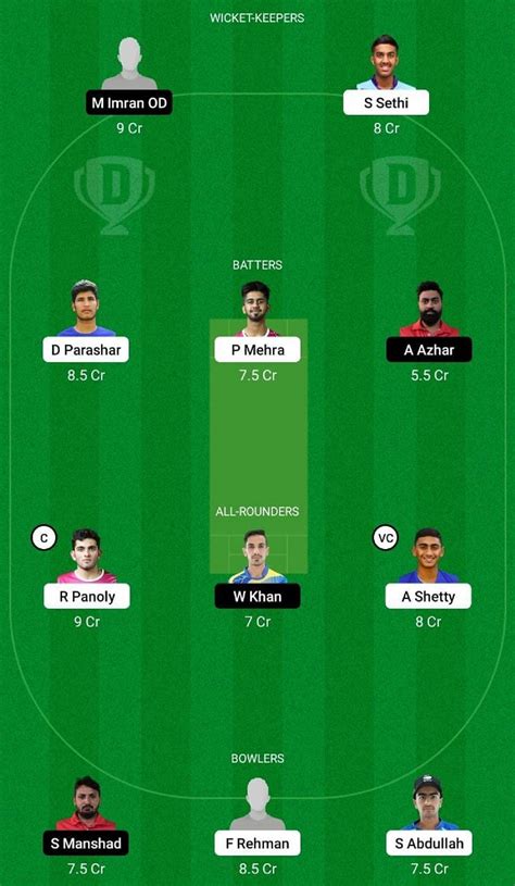 Dcs Vs Def Dream11 Prediction Fantasy Cricket Tips Todays Playing 11