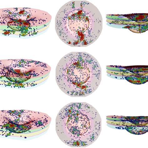 Critical Points Resulting From The Three Classification Tasks Download Scientific Diagram