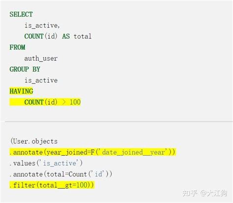 使用sql语言了解django orm中的分组 group by 和聚合 aggregation 知乎
