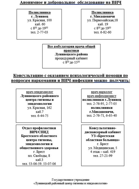 Анонимное и добровольное обследование на ВИЧ