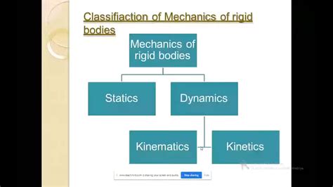 Lecture Engineering Mechanics Class Recording Teachmint