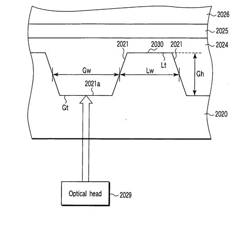 Storage Medium Reproducing Method And Recording Method Eureka Patsnap
