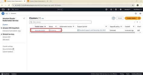 Create The Kubernetes Cluster Using Terraform Script Techsbucket