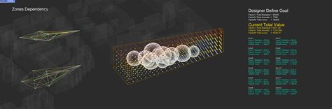 GitHub Whiskyching Space Zones Form Finding Multi Objectives Optimization The Goals For The