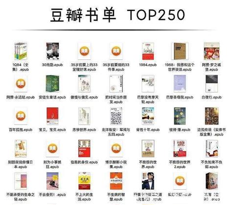 豆瓣TOP250书单 你看过几本 快资讯