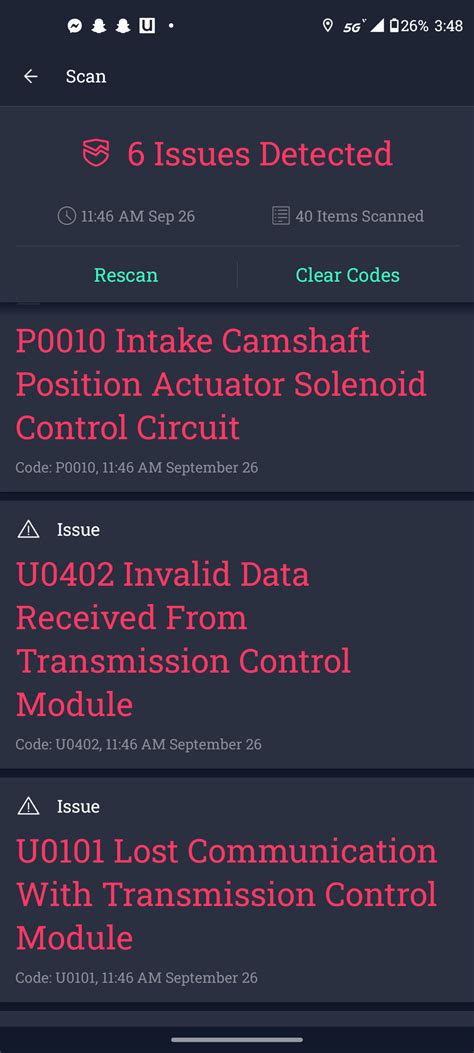 Does Not Start My Car Won T Start Battery Is Charged So