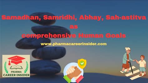Samadhan Samridhi Abhay Sah Astitva As Comprehensive Human Goals