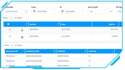 Skybiz ® Skybiz ® Ai Warehouse Management System