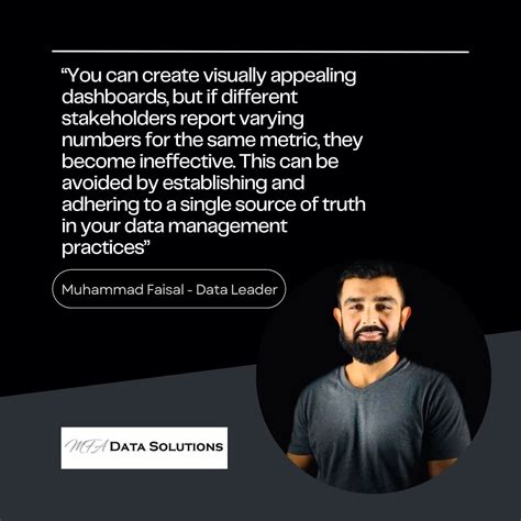 muhammad faisal on linkedin dataleadership dataanalytics datafam