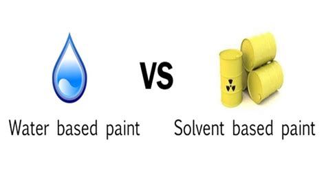 Beragam Jenis Harga Pernis Kayu Water Based Dan Solvent Based Water Based Vs Solvent Based