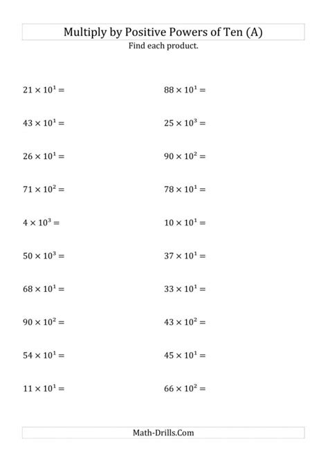 Multiplying With Exponents Worksheets Worksheets
