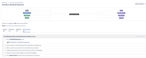 the automation rule fired when an event executed l