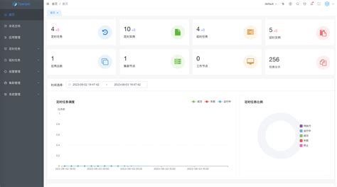 更强大、更智能的任务调度框架 Openjob 1 0 6 发布 Oschina 中文开源技术交流社区