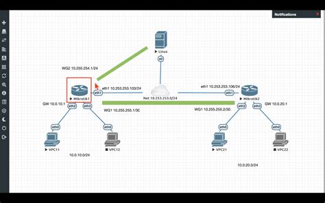 Firewall Podstawy Konfiguracja Mikrotik Router OS NET ADMIN PRO