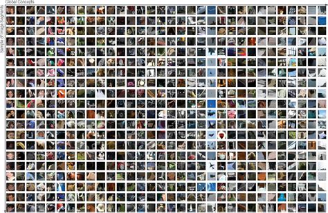 figure 2 from self supervised semantic segmentation grounded in visual