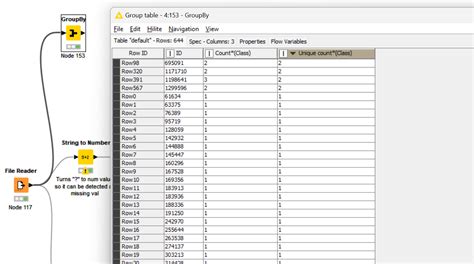 Honest Critique Of My Workflow For School Project Knime Analytics Platform Knime Community Forum