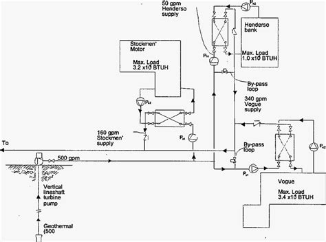 Elk0 Open Loop Distribution System Schematic Download Scientific Diagram