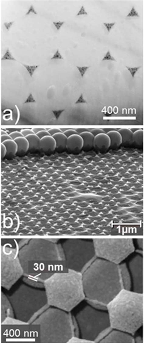 Nanosphere Lithography For Device Fabrication Spie The International Society For Optics And