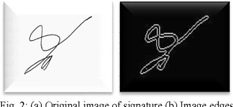 Figure 1 From Offline Signature Recognition Using Modular Neural Networks With Fuzzy Response