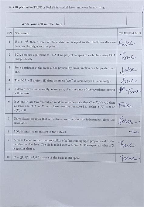 Github Abhaysoniofficialanswer Sheet Evaluation System This Is A Answer Sheet Evaluation