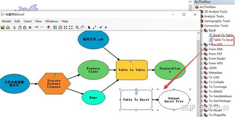 【arcgis教程】（112）模型构建器（8）——批量属性表导出excel 知乎