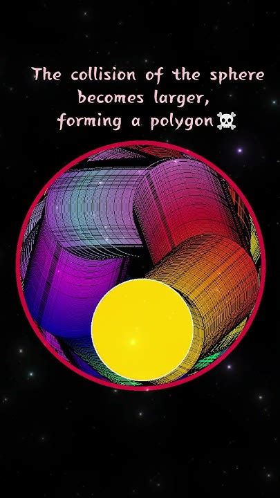 The Collision Of The Sphere Becomes Larger Forming A Polygonsatisfying Simulation Space