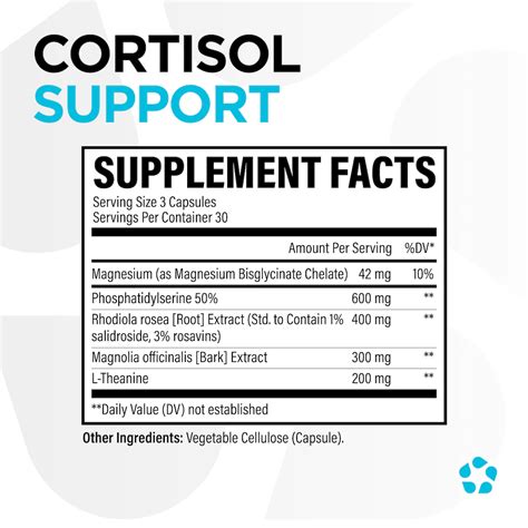 Revive Md Cortisol Support Manage Stress Response