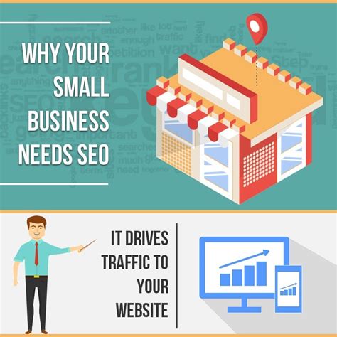 Why Your Small Business Needs Seo
