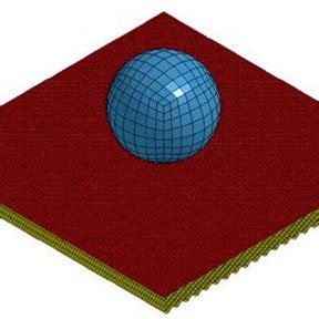 Finite Element Model Dimensions Download Scientific Diagram