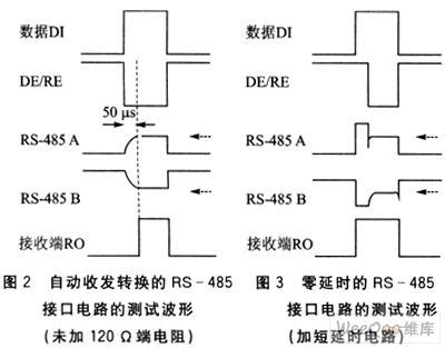 Automatic Transceiver Conversion RS Interface Circuit And Testing Circuit Amplifier