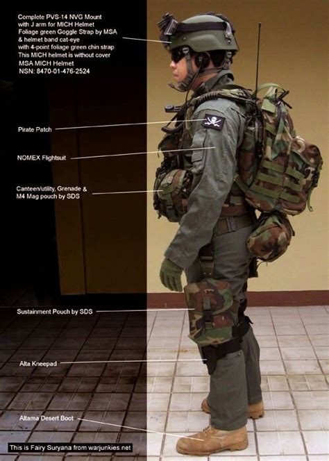 Forecon Military Special Forces Military Gear Military Photos