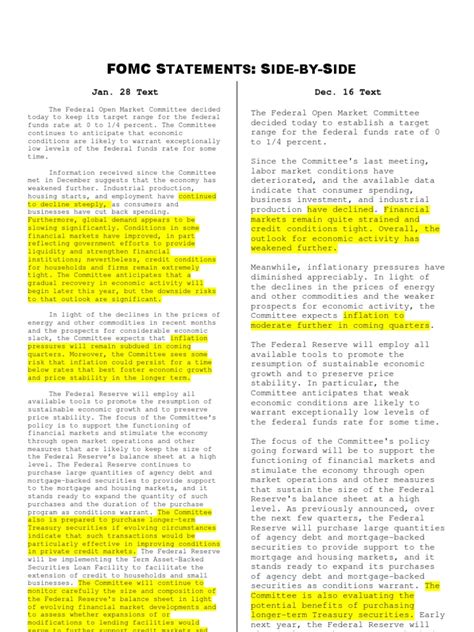 Fomc Statements Side By Side Pdf Federal Reserve Federal Open