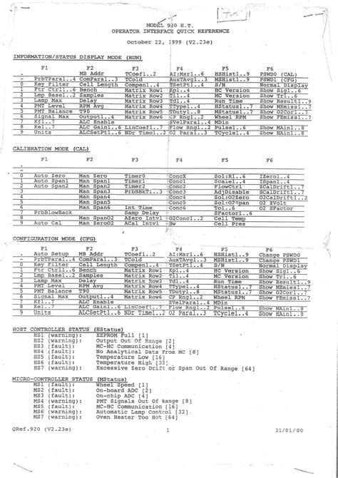 Ametek Model 920 User Interface Code