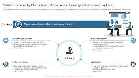 Applications Of Blockchain Solutions Offered By Blockchain In Finance Ppt Powerpoint Bct Ss V