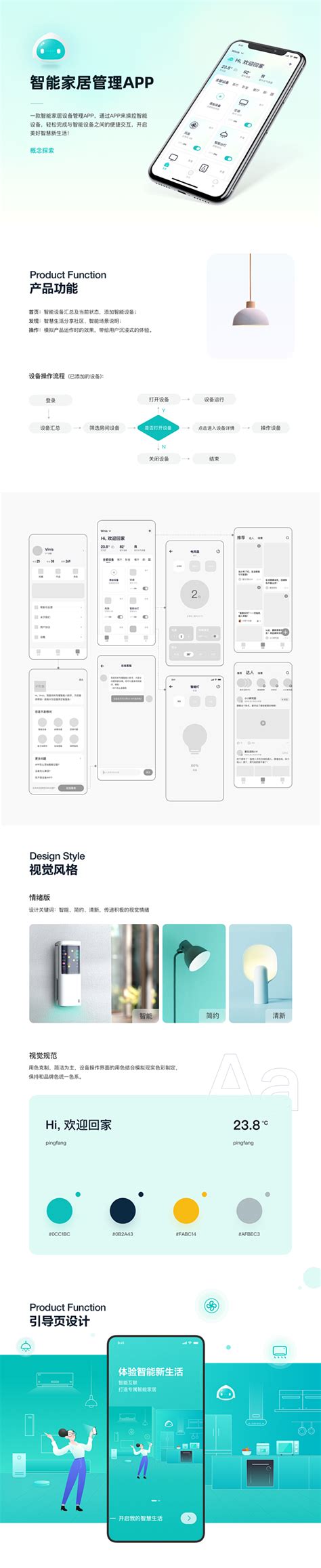 智能家居设备管理appuiapp界面weini 原创作品 1